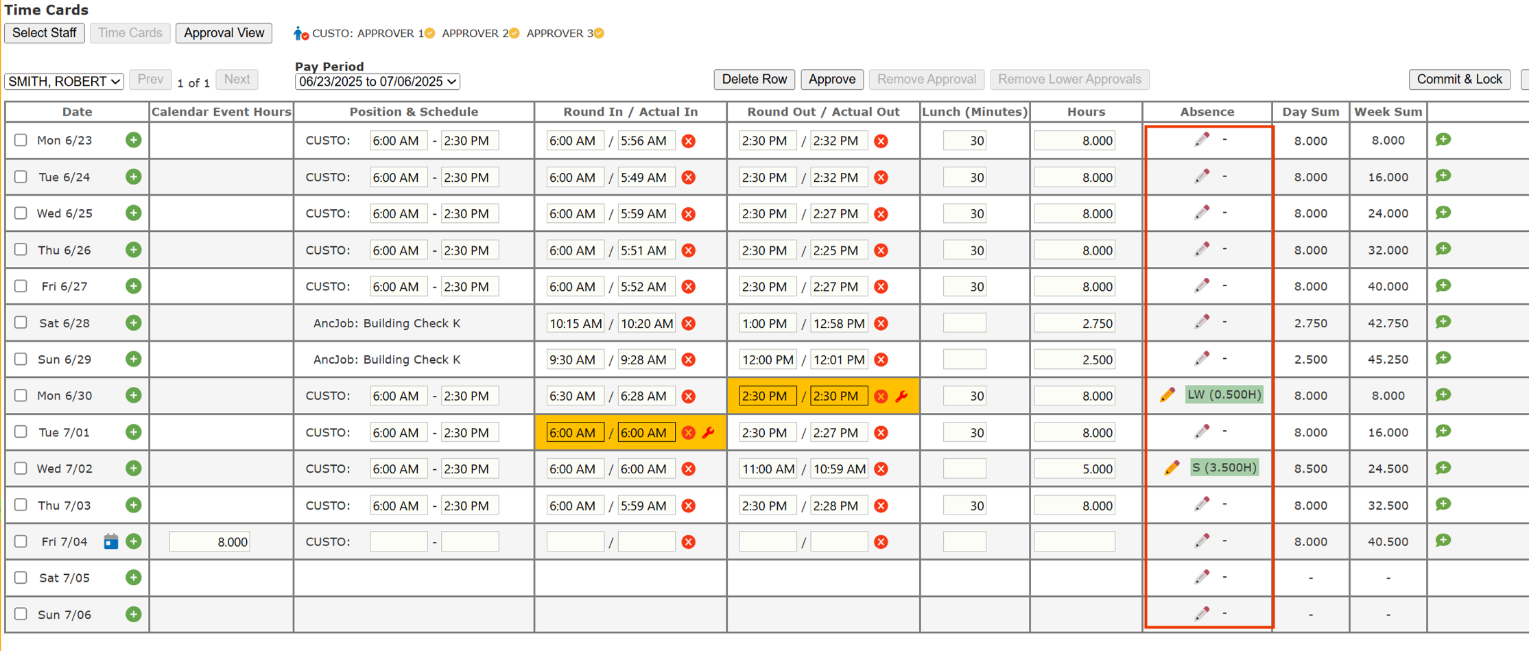Timecard Initiated Absence Request Process Form setup – SchoolFront