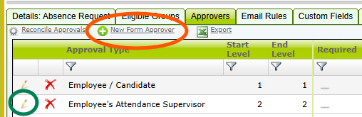Incorrect Form Submission: Cancellation Setting – SchoolFront
